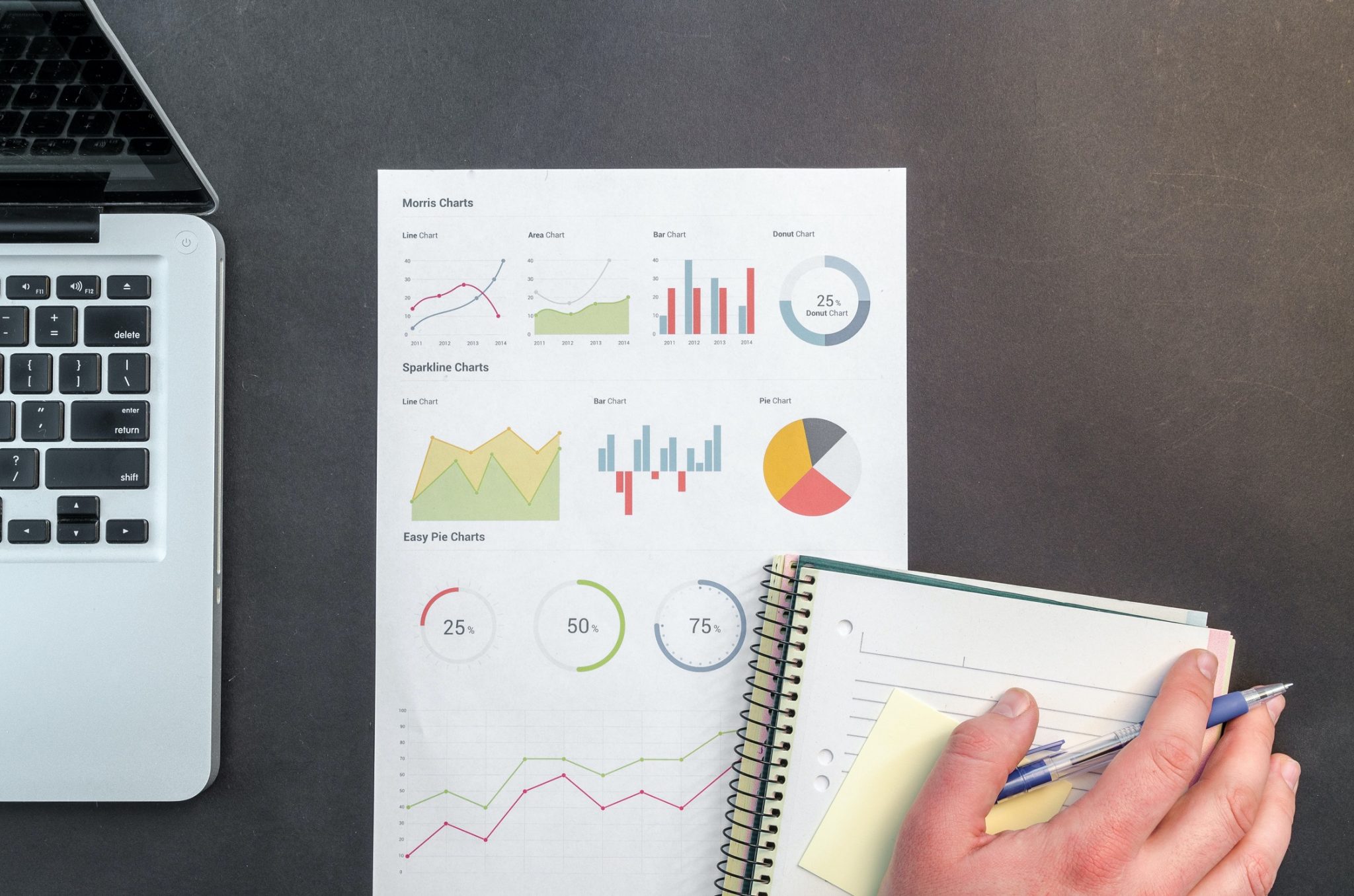Simple Ways to do Market Research Online - Biizly.com