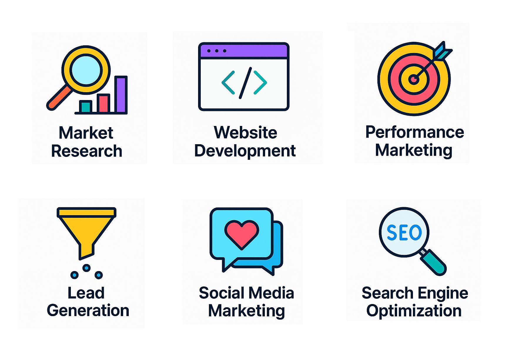 Performance Based Marketing Biizly
